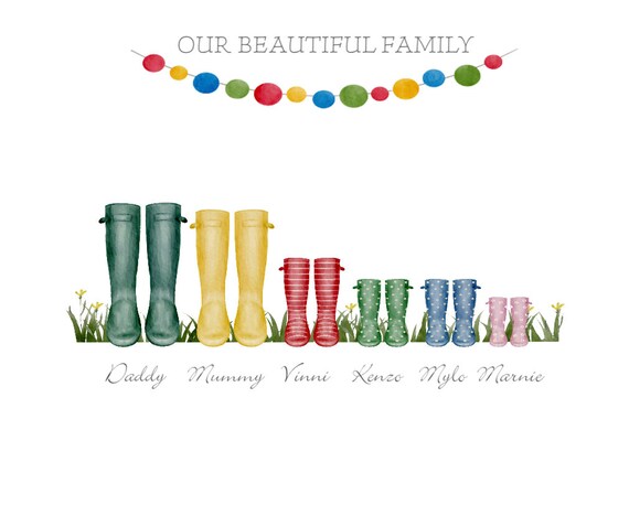 Personalised Family Welly Boot Print Framed Unframed | Etsy