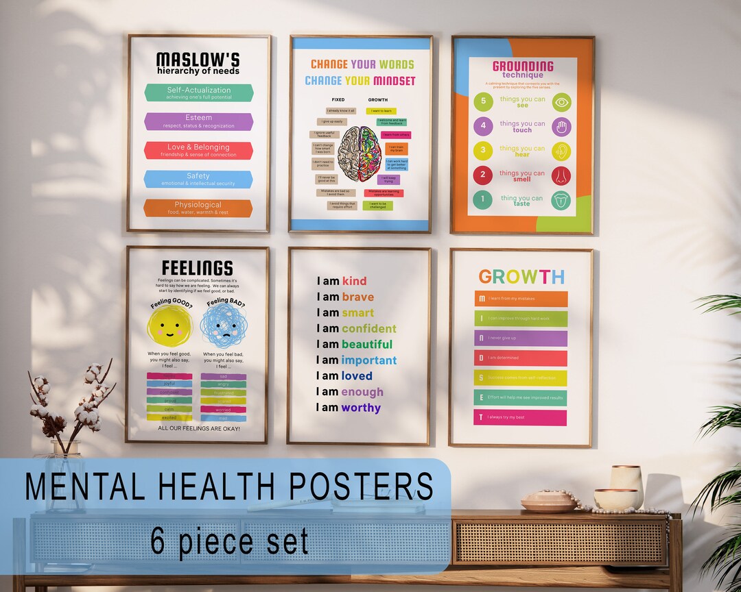 School Counselor Office Wall Art Decor, Mental Health Digital Poster ...