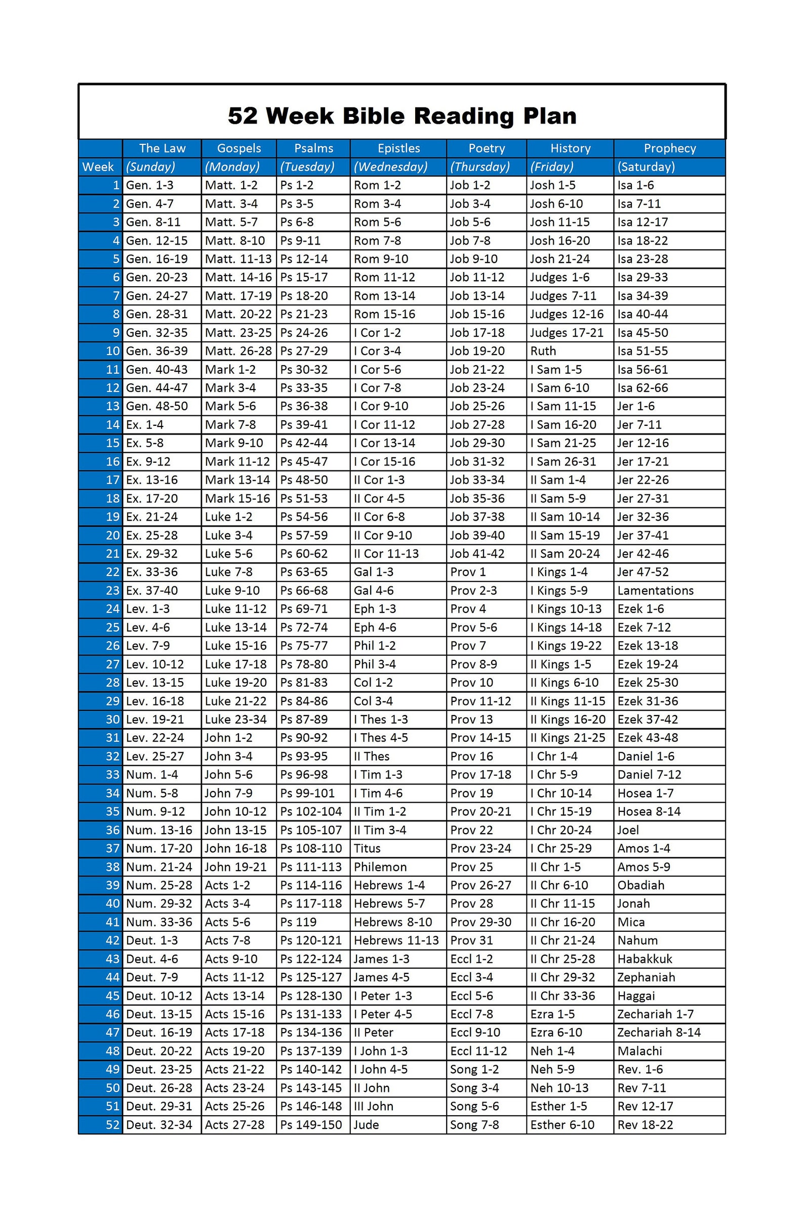 Bible Reading Plan - Etsy