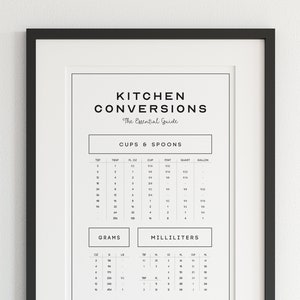Kitchen Conversions Print, Kitchen Wall Art, Baking Measurement Chart ...