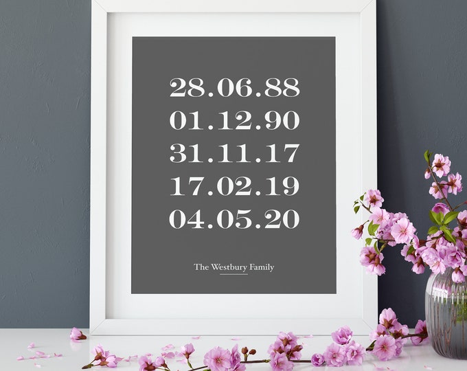 Custom Family Date Print New Home Gift Personalised Date - Etsy