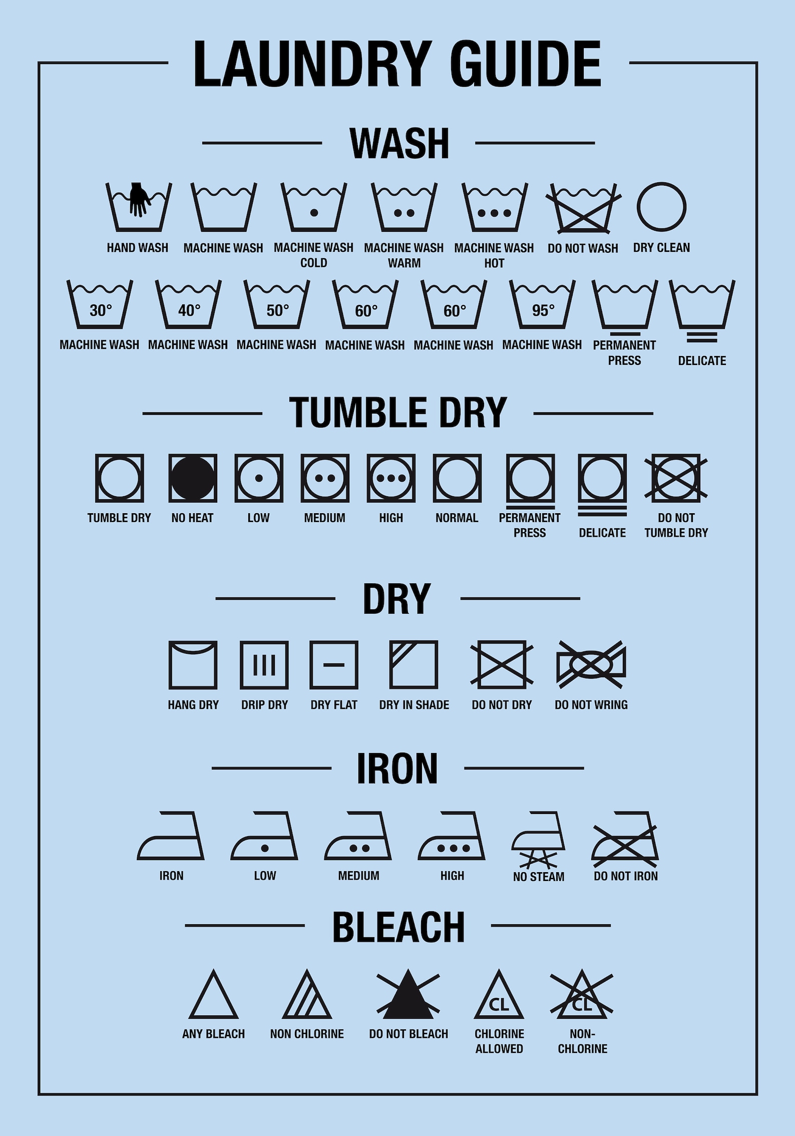 Laundry Guide Poster Modern Art Print Washing Instructions - Etsy