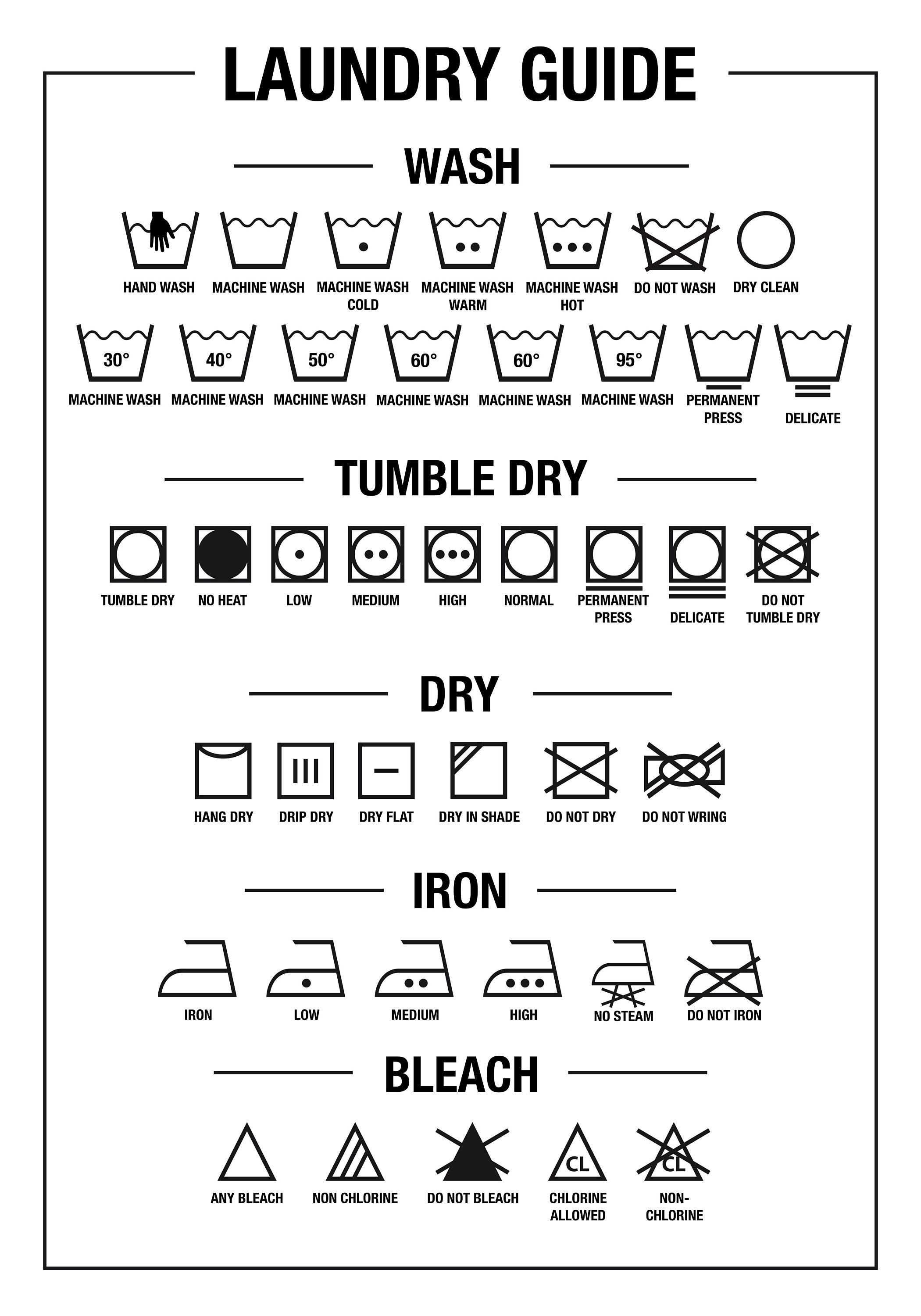 Laundry Guide Poster Modern Art Print Washing Instructions - Etsy