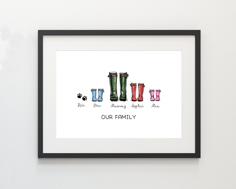 Personalised Family Wellies Print Family Welly Print New | Etsy