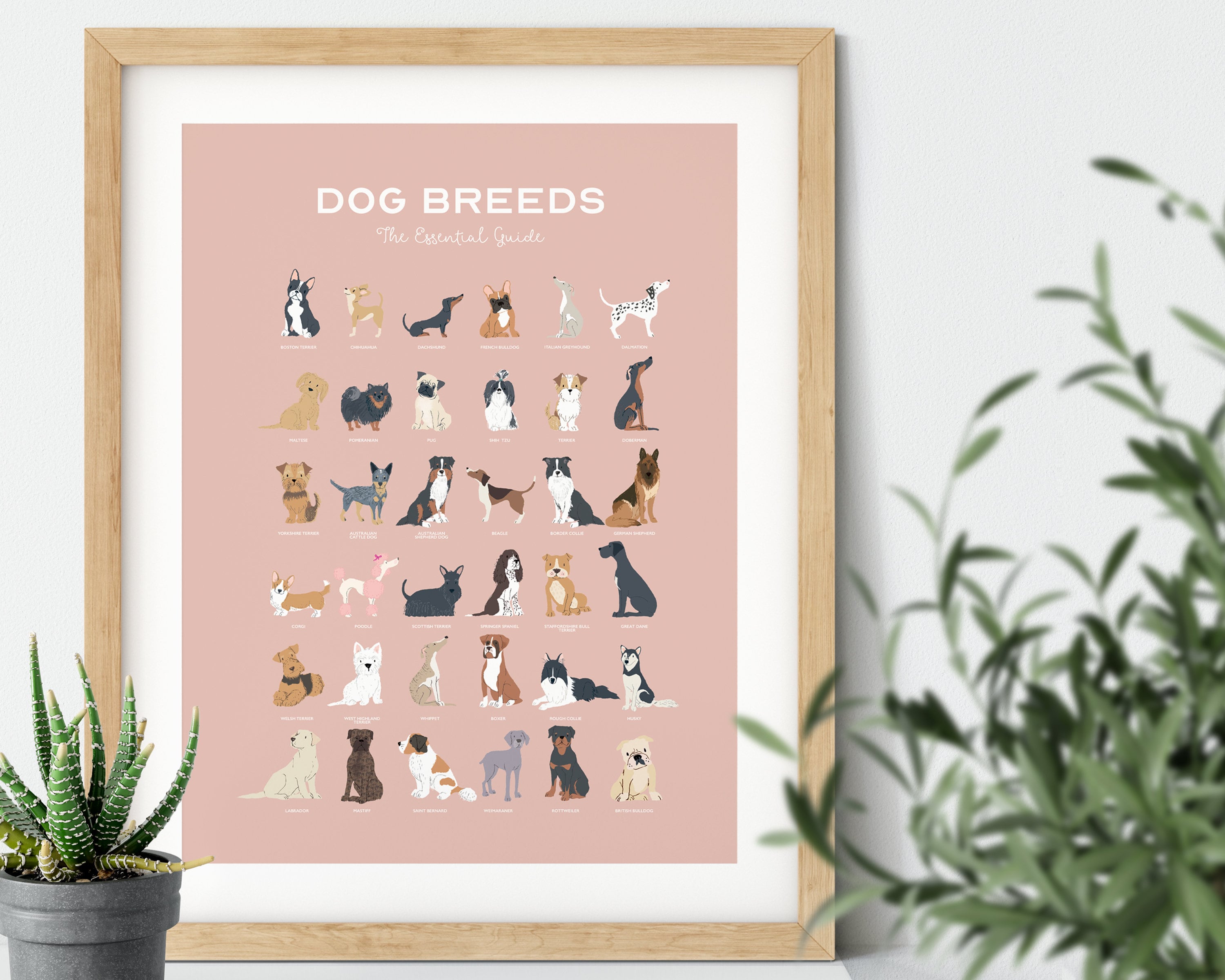 Dog Breed Print Dog Breed Poster Dog Breed Guide Dog Print | Etsy