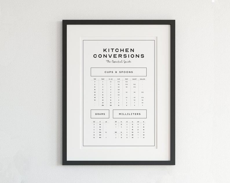 Kitchen Conversions Print Kitchen Wall Art Baking - Etsy UK