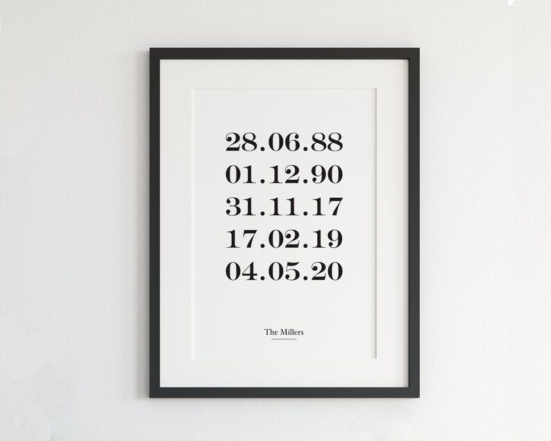 Personalised Date Print Custom Family Date Print New Home - Etsy