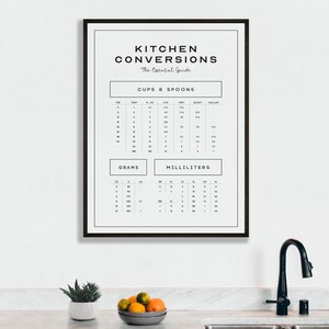 Kitchen Conversions Print Kitchen Wall Art Baking - Etsy