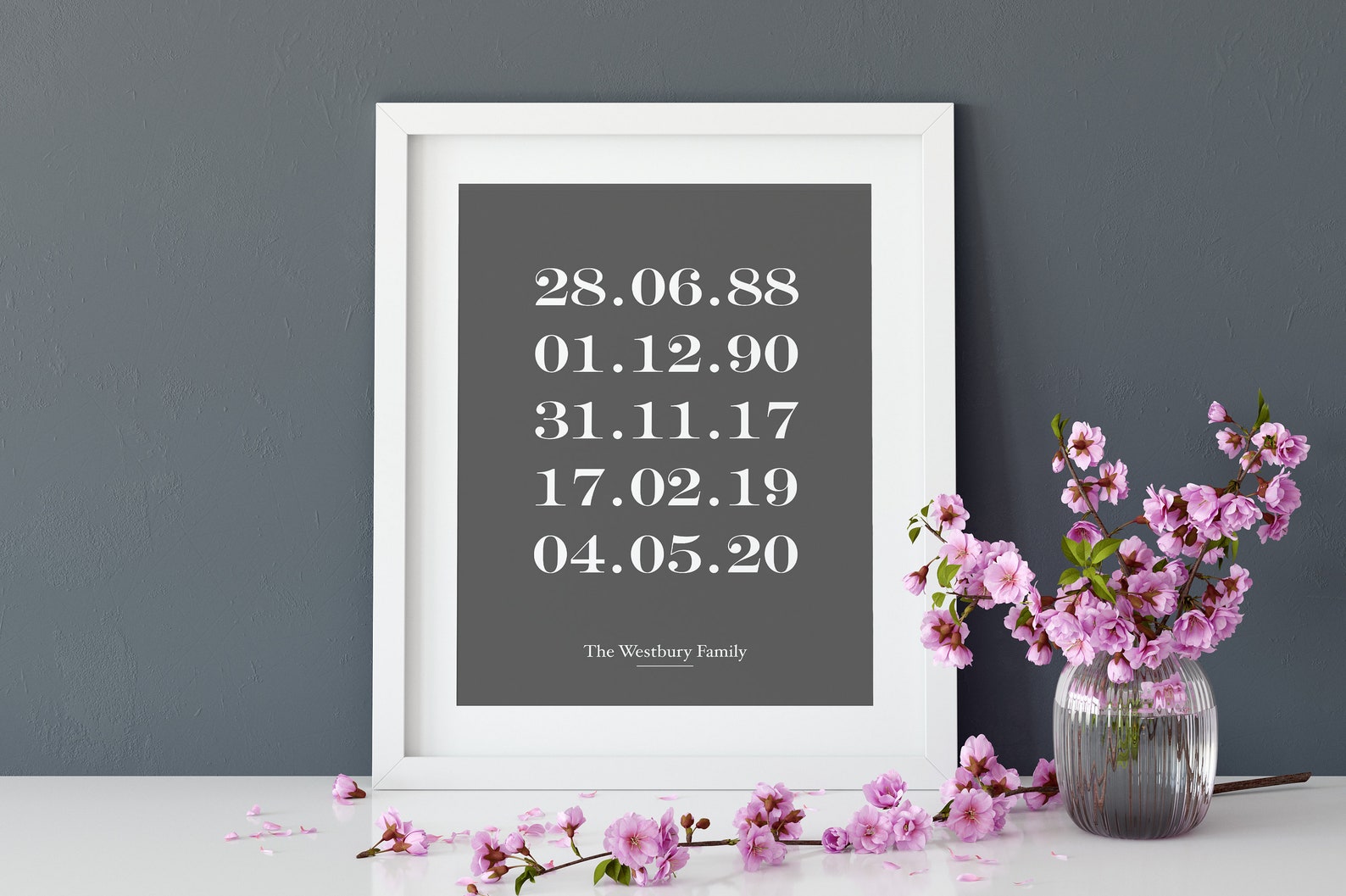 Personalised Date Print Custom Family Date Print New Home - Etsy