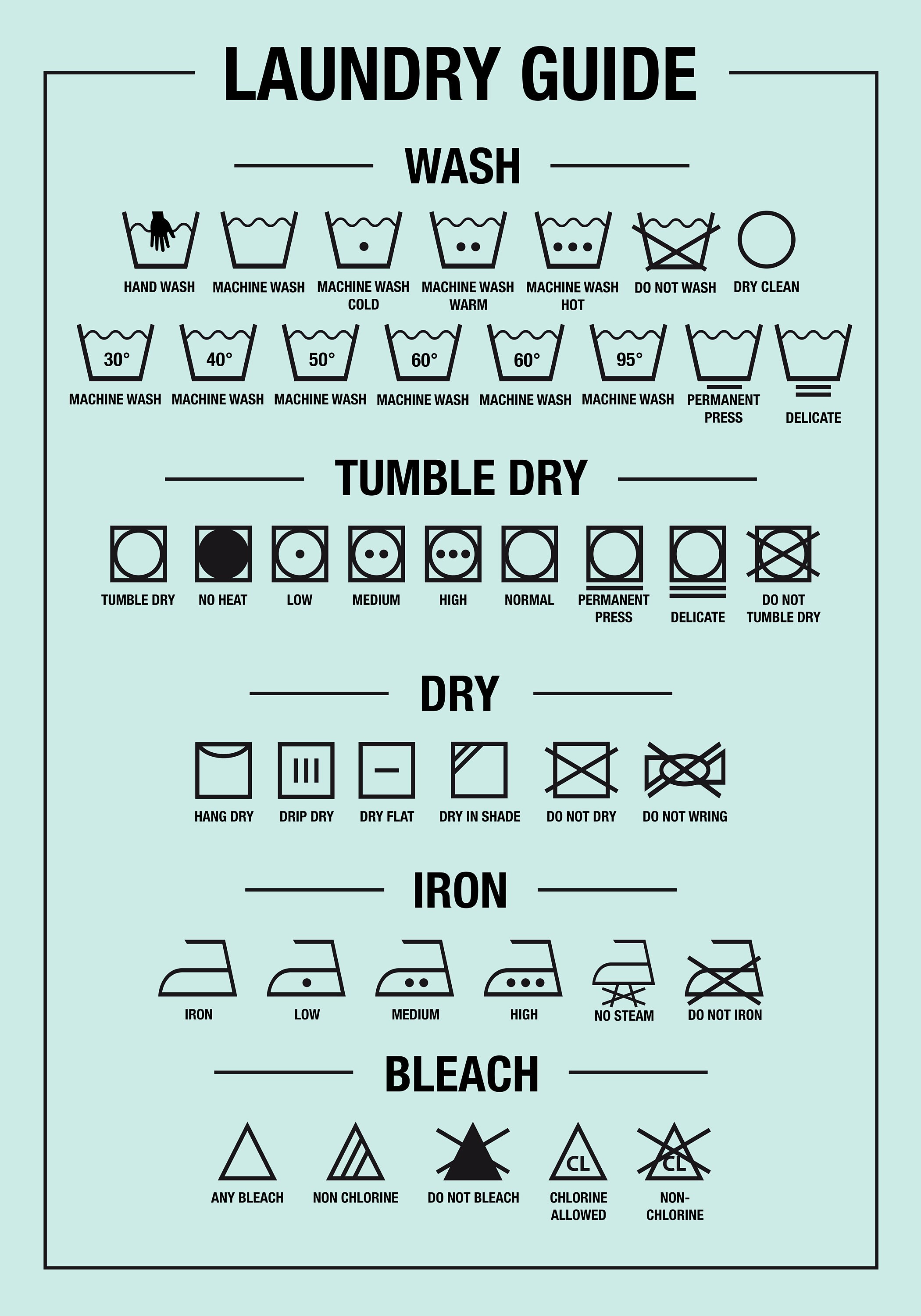 Laundry Guide Poster Modern Art Print Washing Instructions - Etsy