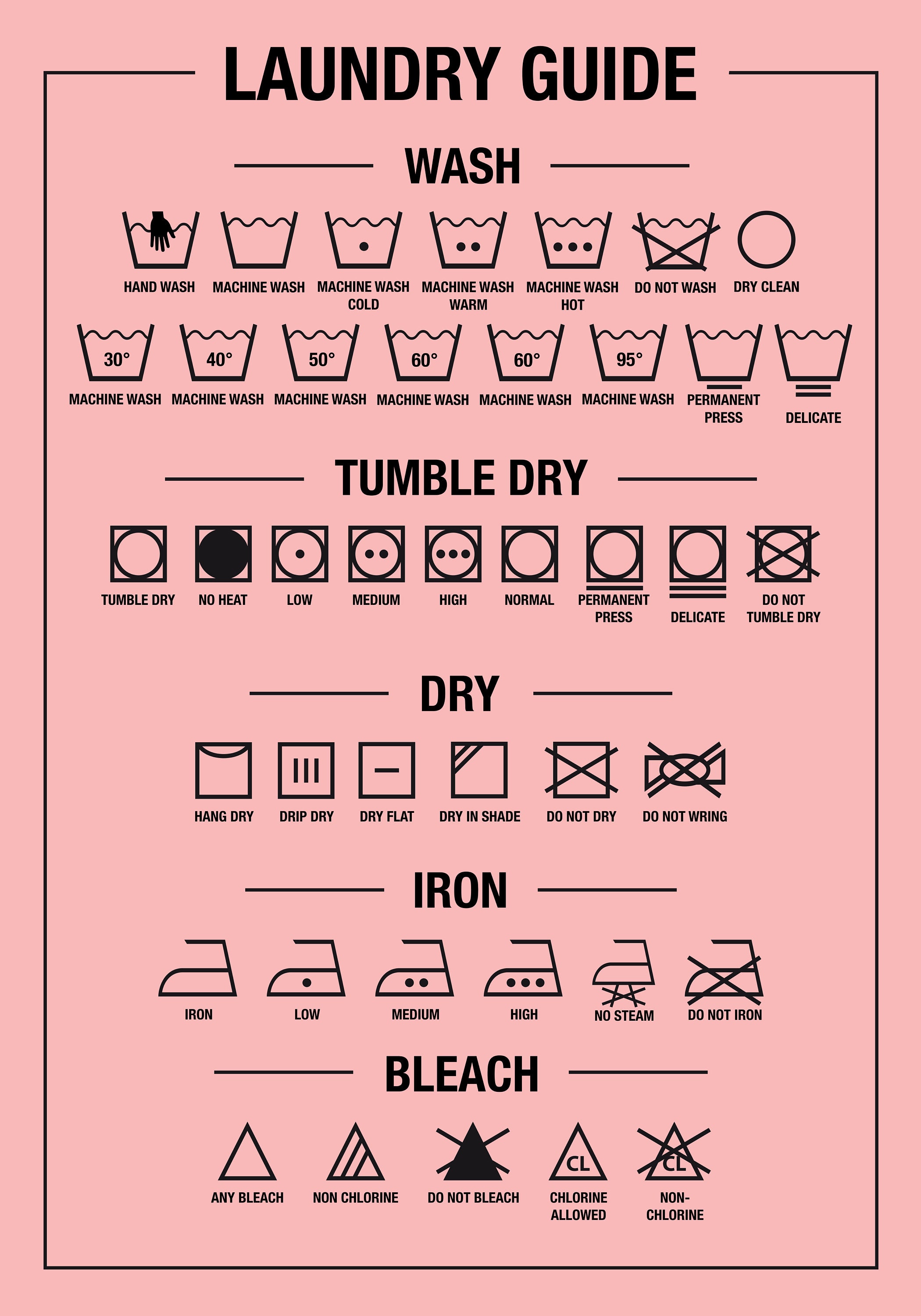 Laundry Guide Poster Modern Art Print Washing Instructions - Etsy