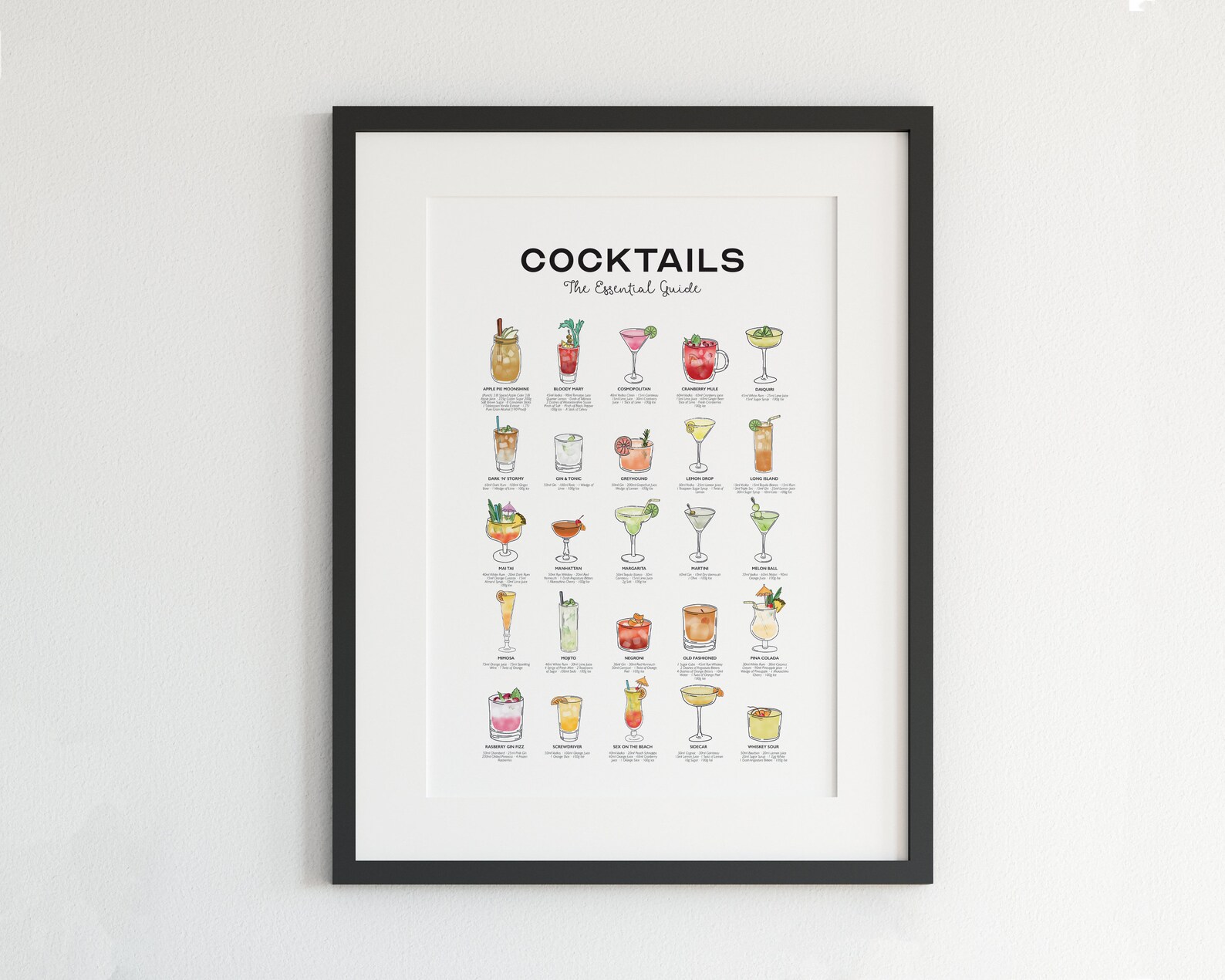 Cocktails Poster Classic Cocktails Print Cocktail Recipes - Etsy