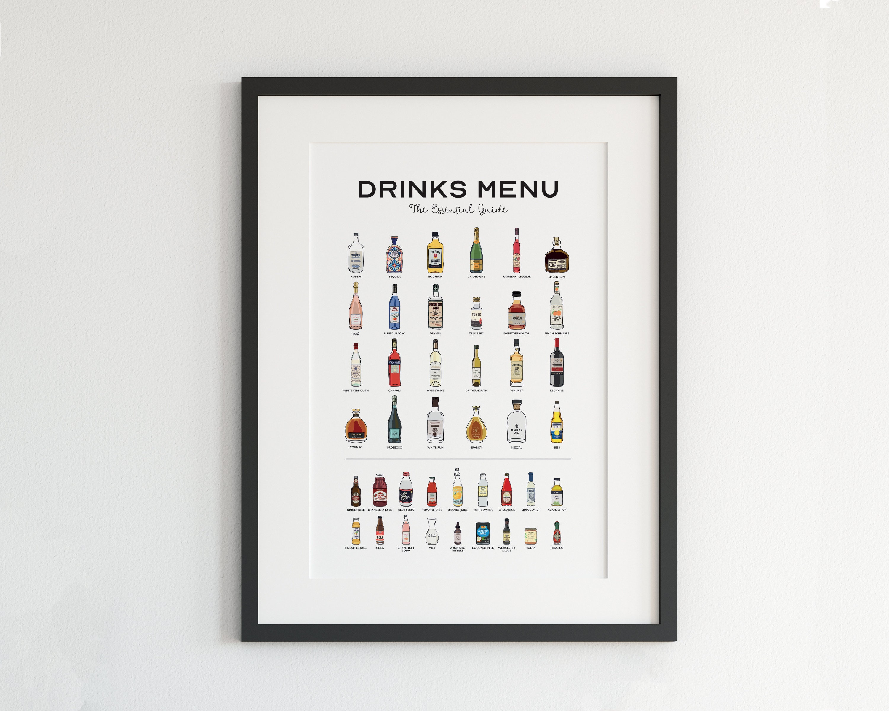 Bar Drinks Poster Cocktails Poster Cocktail Print Bar Art - Etsy UK