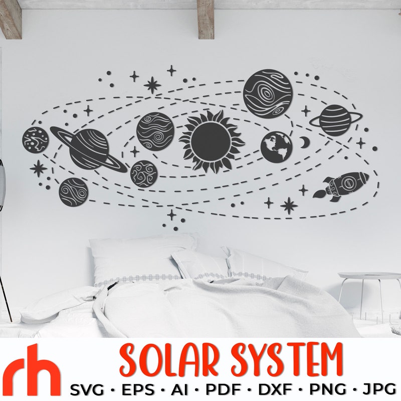 Solar System Decal - Etsy