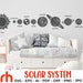 Solar System SVG Orbit Planets DXF Space Decor Cut File - Etsy
