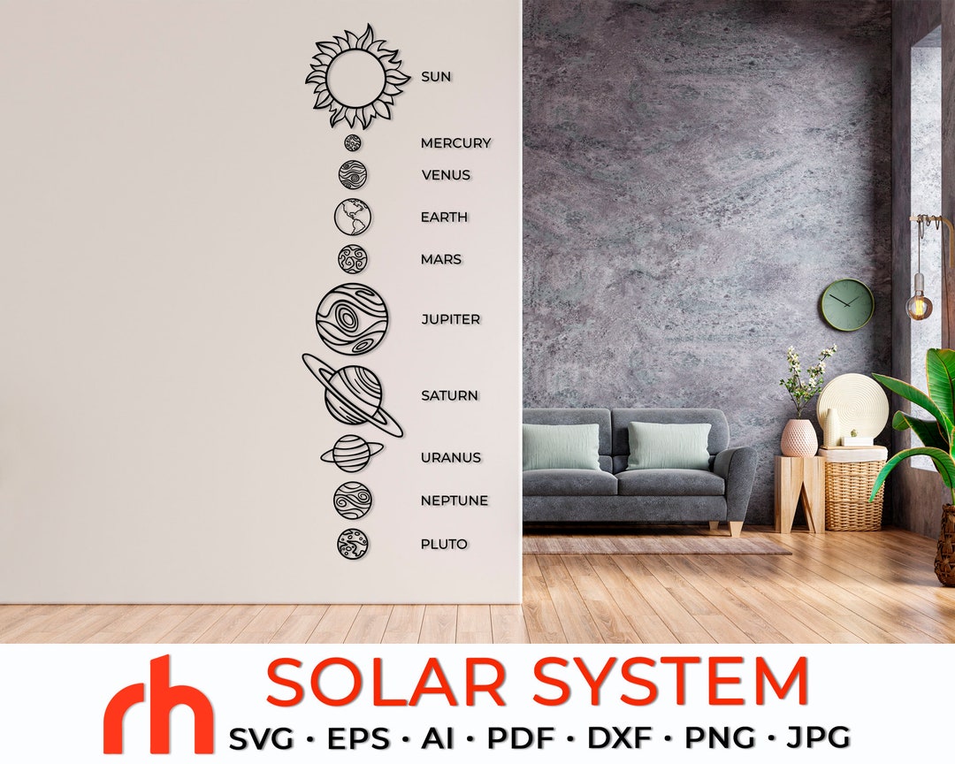 Solar System SVG Parade of Planets Cut File Planets on the - Etsy
