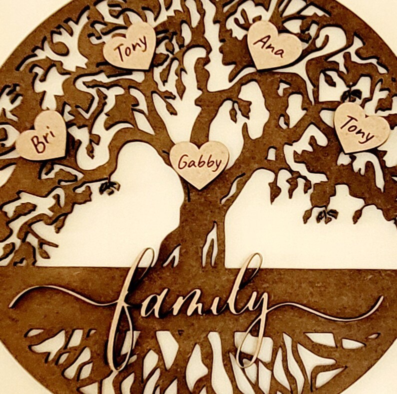 Customized Family Tree Wood Sign With Family Member Names - Etsy