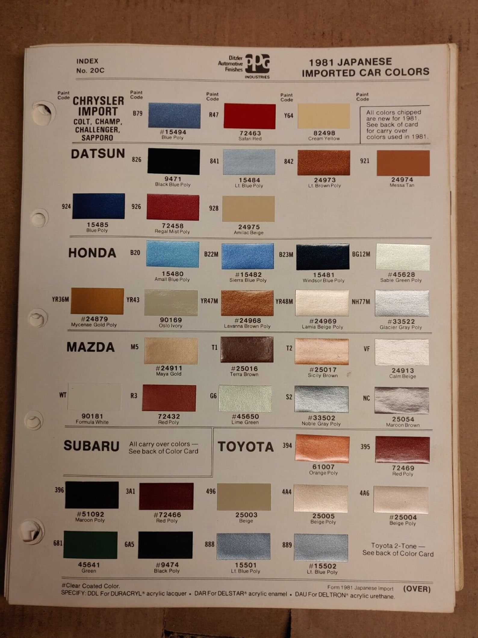 Ditzler PPG 1981 Japanese Import Color Chips Honda Mazda Datsun Subaru ...