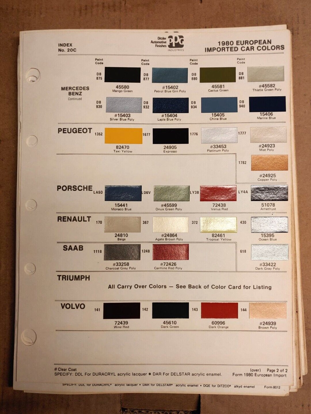 Fichas de color Ditzler PPG 1981 Peugeot Renault Saab Volvo - Etsy México