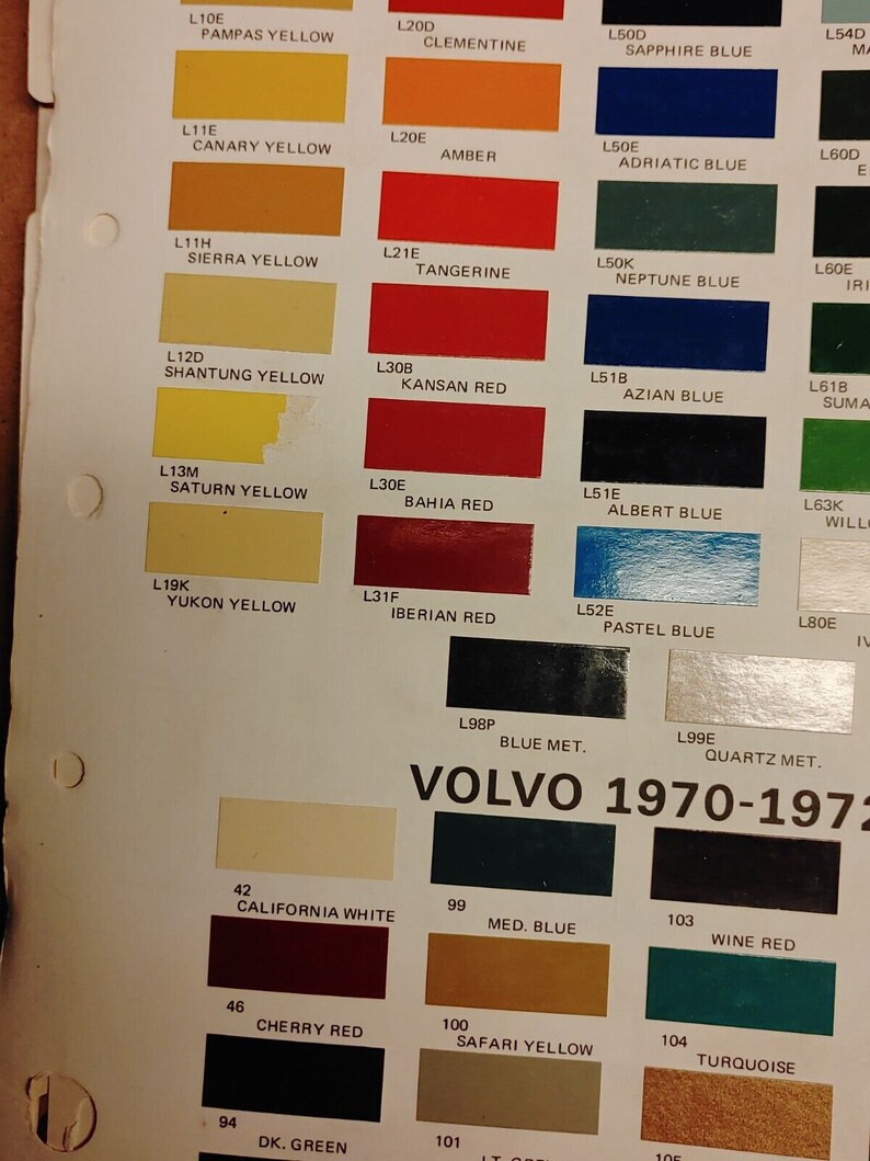 Ditzler PPG 1970 1971 1972 European Import Color Chips Volkswagen Volvo ...