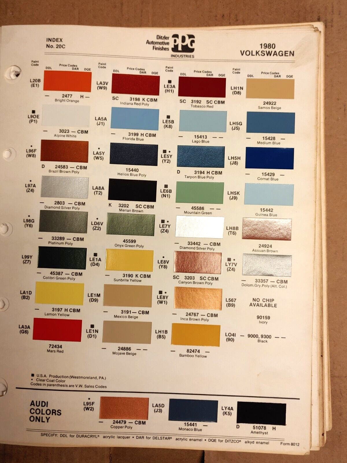 Ditzler PPG 1980 Volkswagen Audi Import Color Chips - Etsy