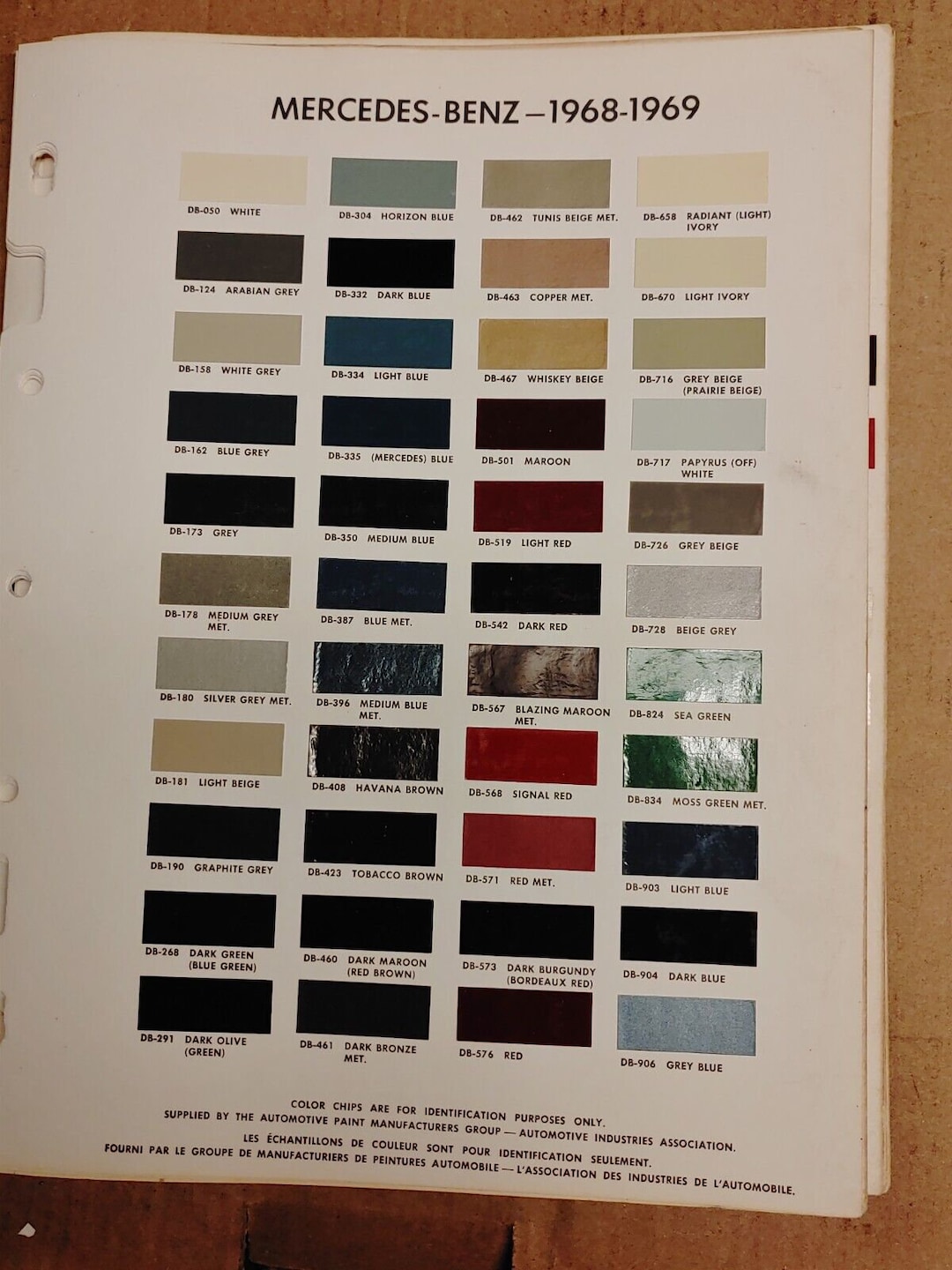 Ditzler PPG 1968 1969 European Import Color Chips Mercedes-benz - Etsy