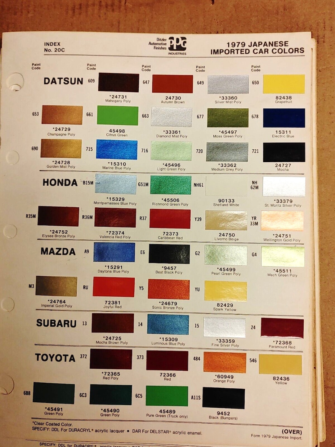 Ditzler PPG 1979 Japanese Import Color Chips Datsun Honda Mazda Subaru ...