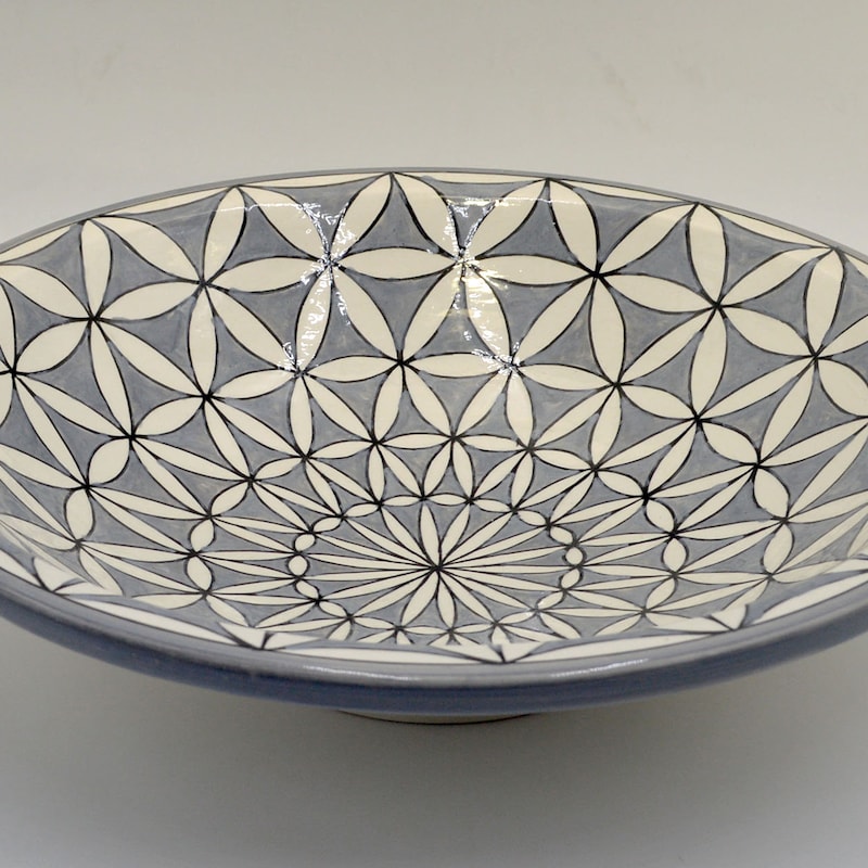 Homeware Setting Plate - Etsy UK
