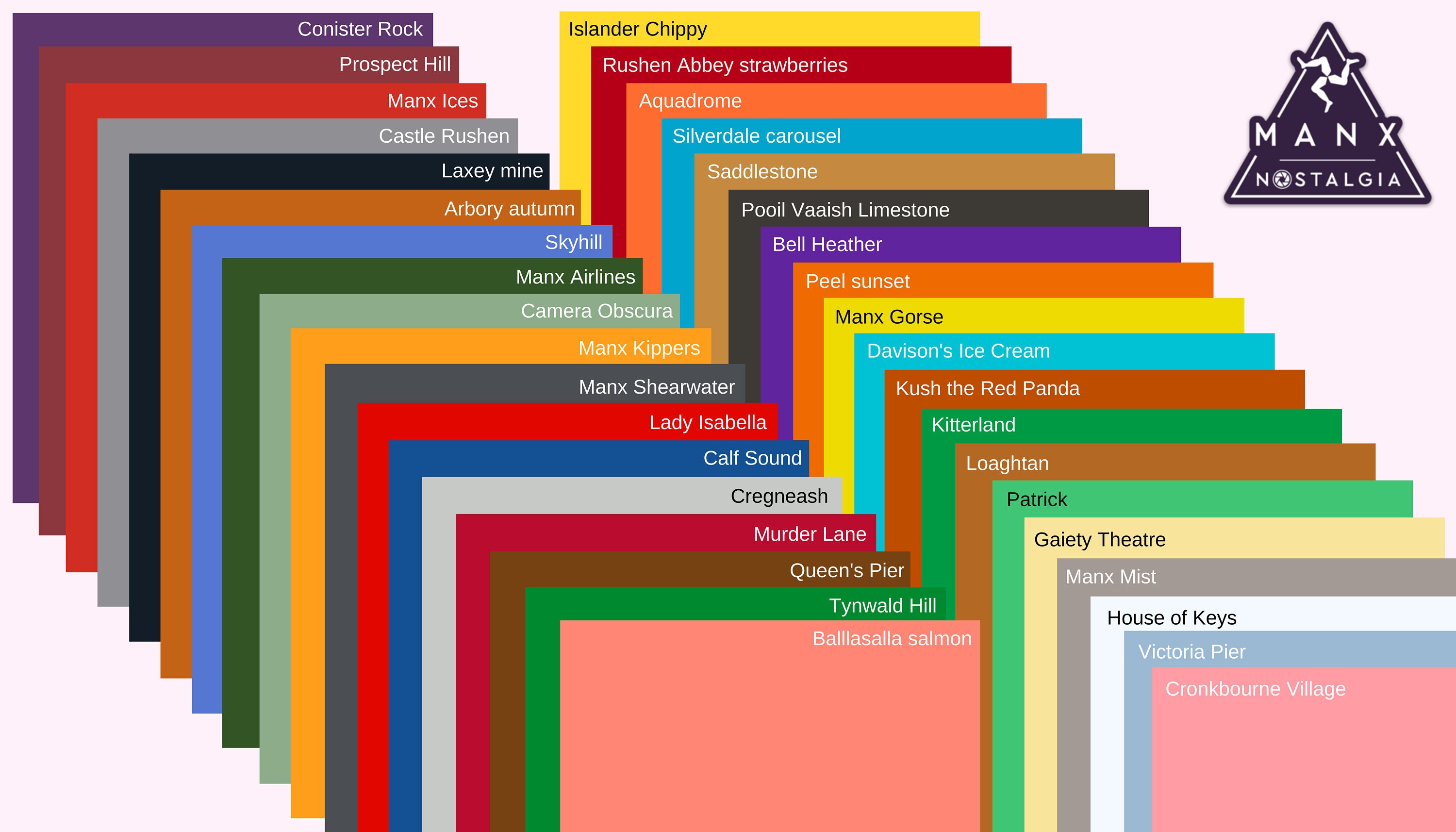 Manx Colours of Places & Objects in the Pantone - Etsy
