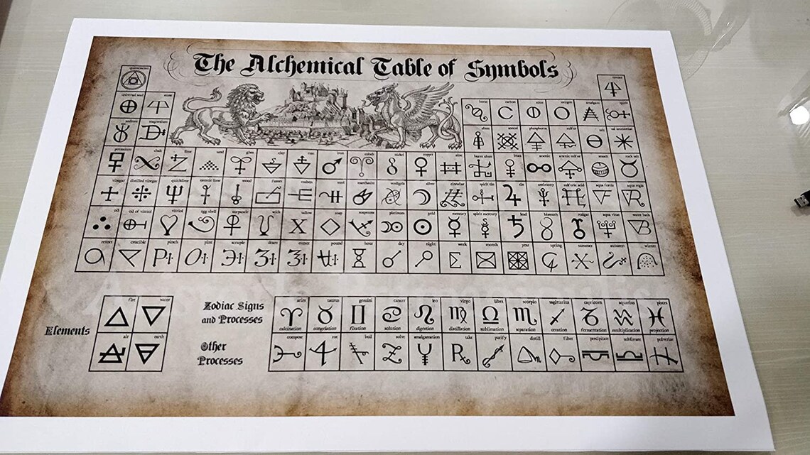 Timeless & Unique the Alchemical Table of Symbols on Canvas without ...