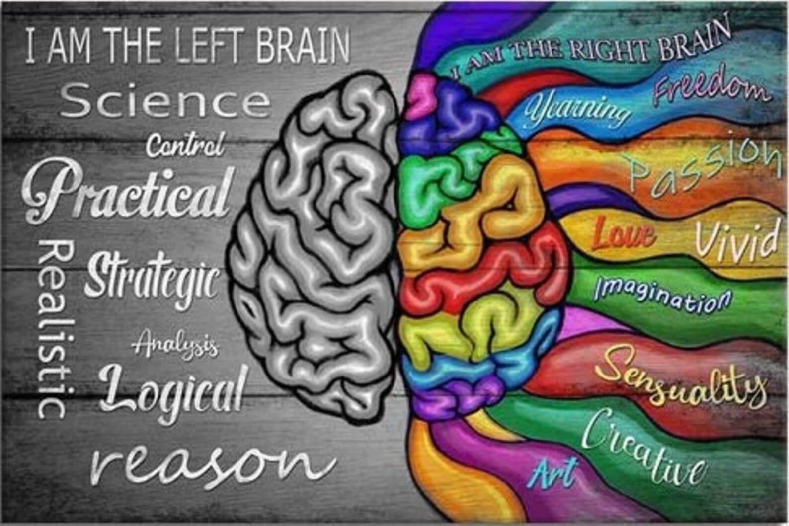 Inspirational Wall Art Left and Right Brain Education Poster - Etsy