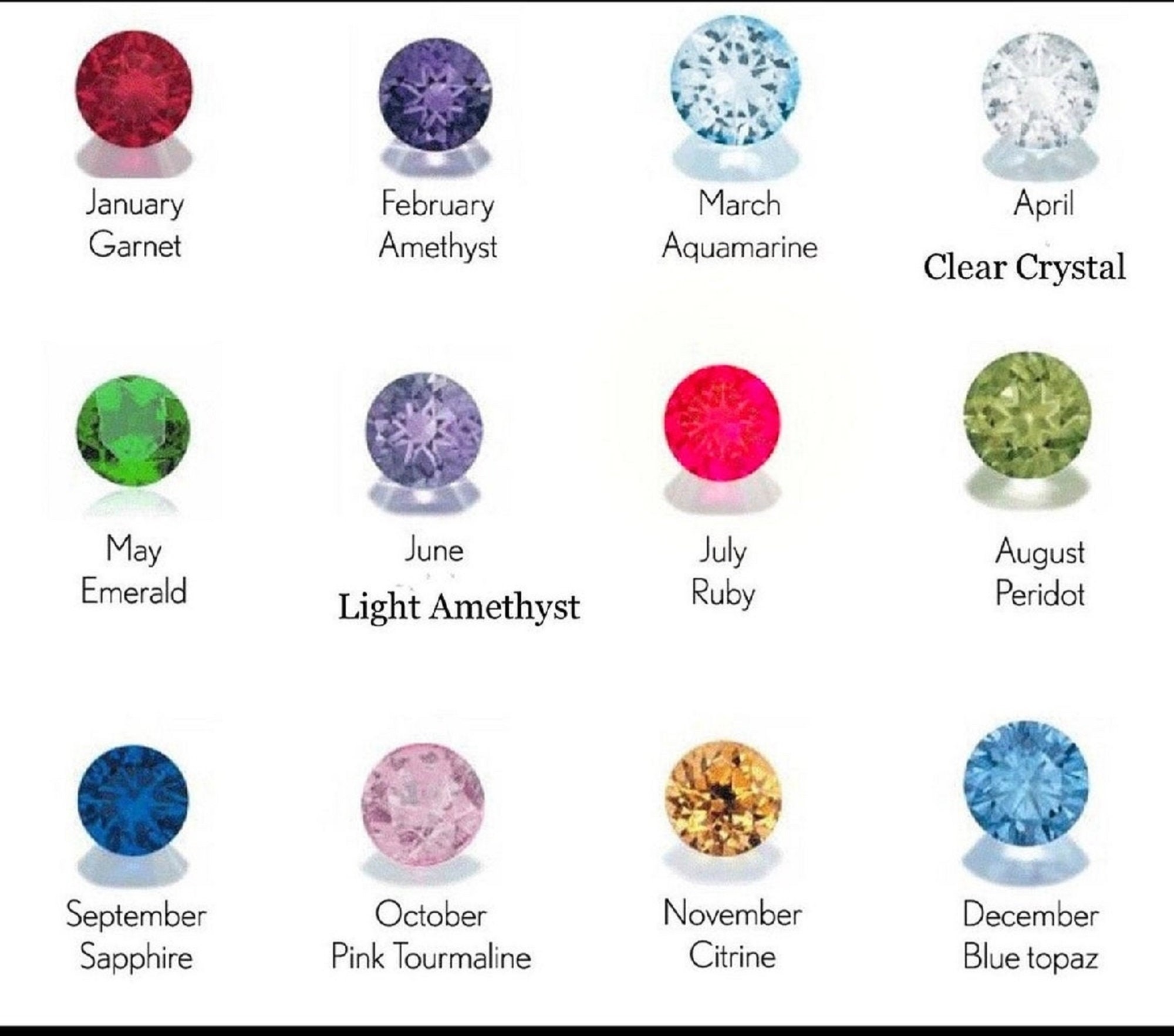 Birthstone Letter Necklace Birthstone Initial Necklace | Etsy