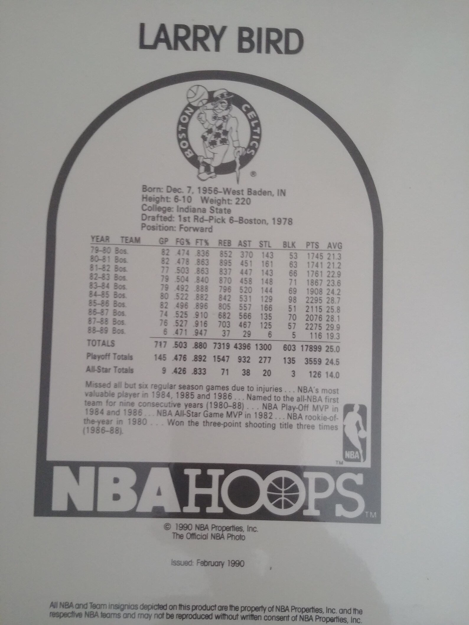 NBA Photo Card "larry Bird" - Etsy