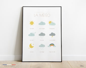 French Weather Poster - Etsy