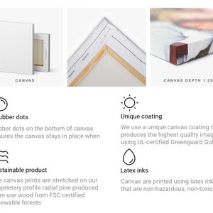 Michael Irvin Dallas Poster, Canvas, Football Print, Sports Wall Art ...