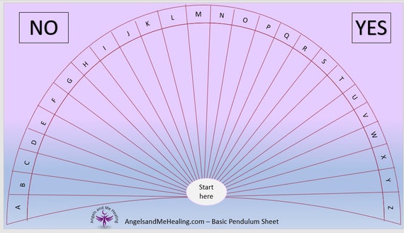 Downloadable Pendulum Chart | Etsy