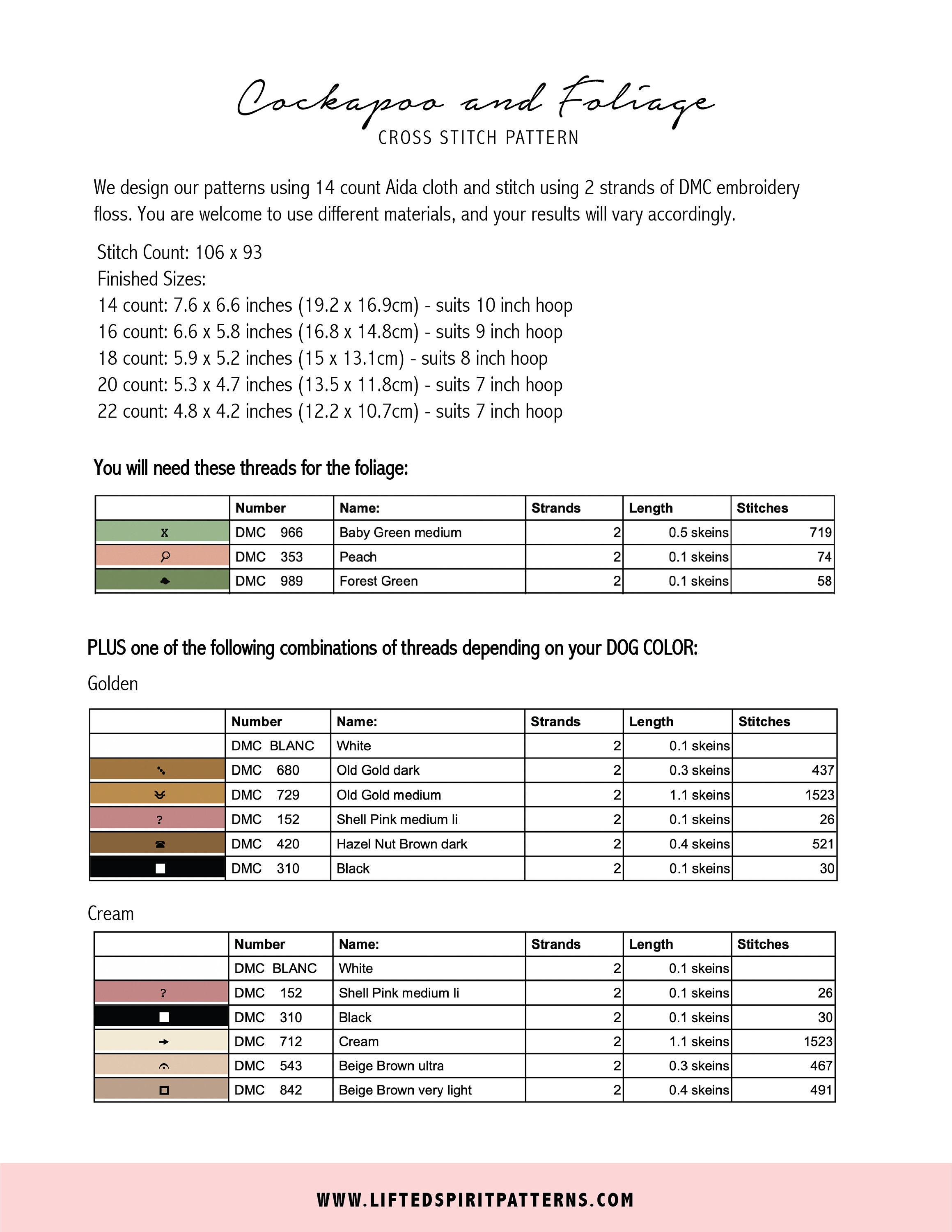 Cockapoo / Cavapoo Cross Stitch Pattern Personalise Your Dog - Etsy