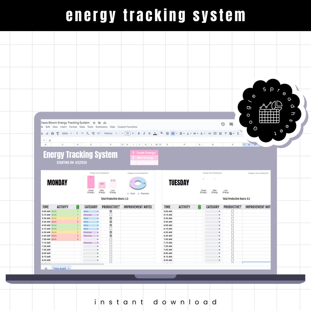 DIGITAL Energy Tracking System Instant Download to Google Sheets ...