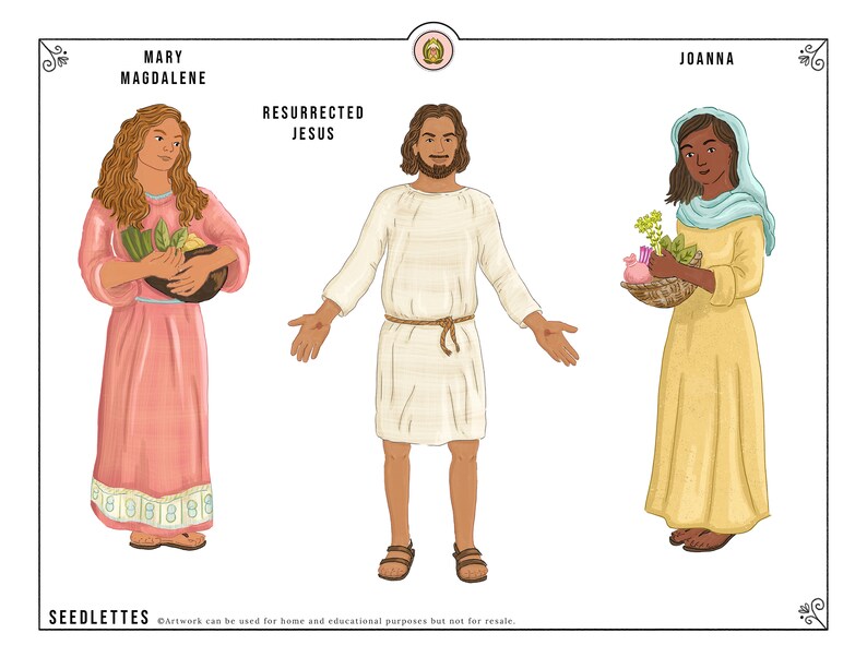 Digital Printable Easter Story Set - Etsy
