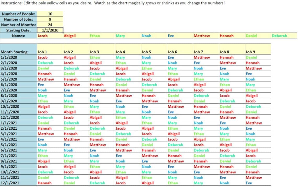 Monthly/weekly/daily Job Rotation Excel Template - Etsy