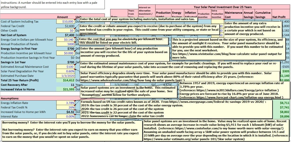 Solar Panel Cost Recovery Excel Template | Etsy