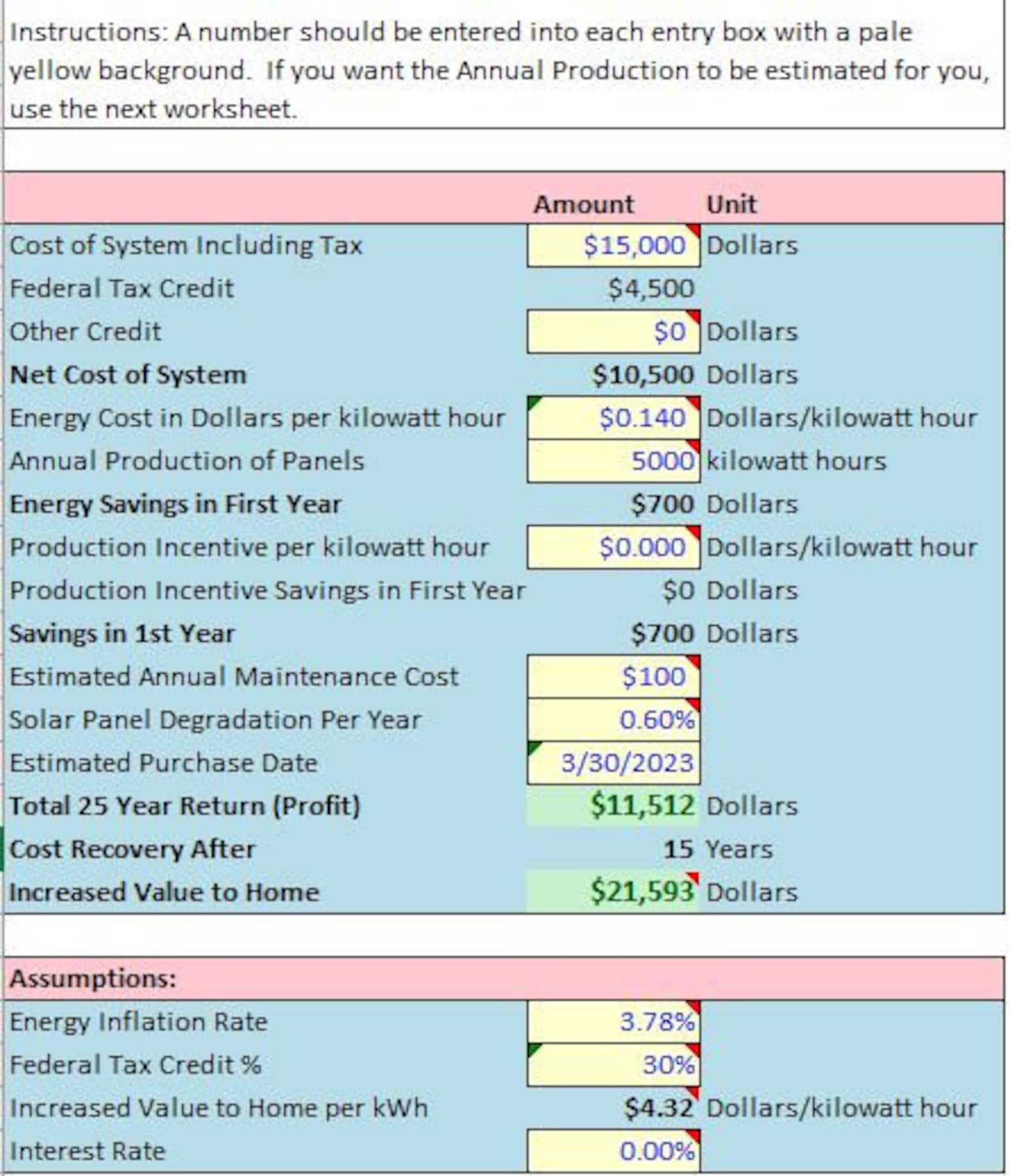 Solar Panel Cost Recovery Excel Template - Etsy