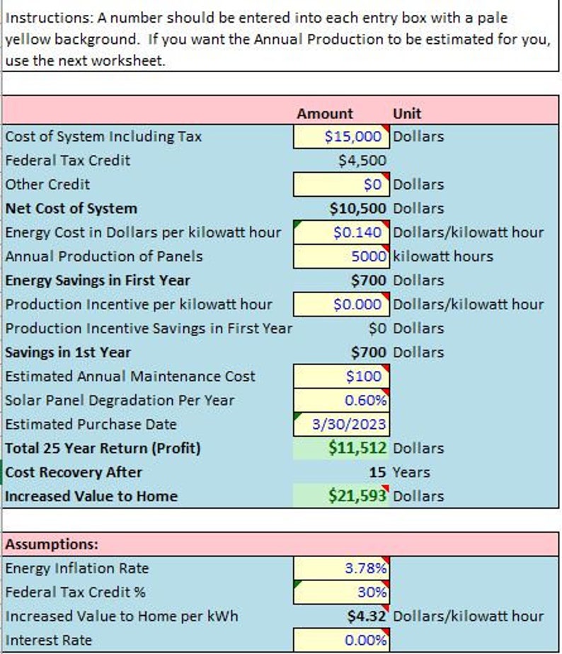 Solar Panel Cost Recovery Excel Template - Etsy