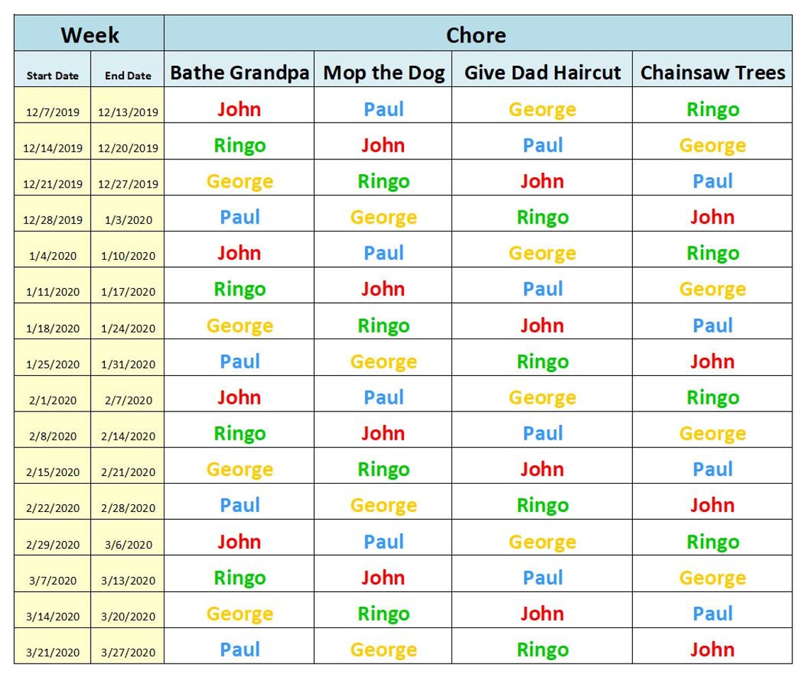 Weekly Chore Chart Excel Template - Etsy
