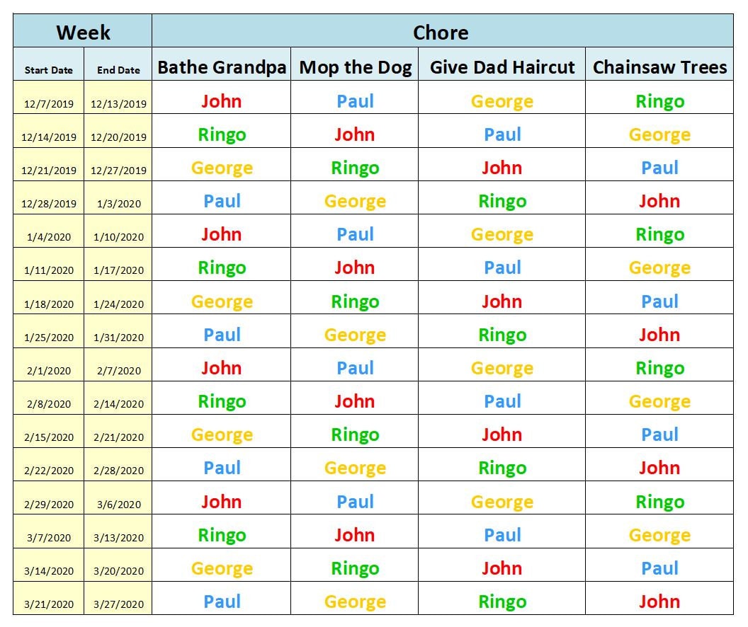 Weekly Chore Chart Excel Template - Etsy