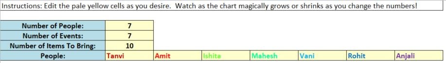 Food Rotation Chart Excel Template - Etsy