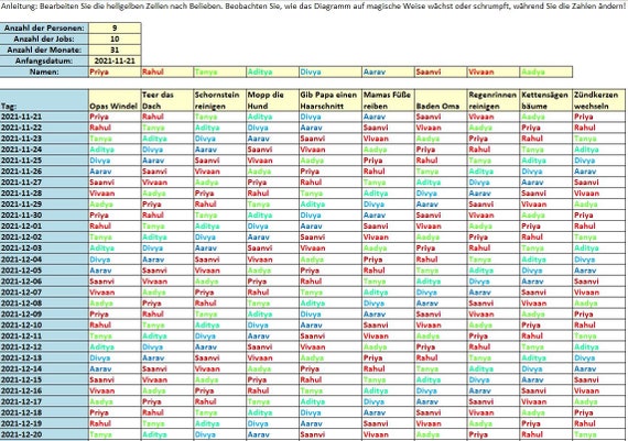 DEUTSCHE VERSION Monatliche/wöchentliche/tägliche Job Rotation - Etsy