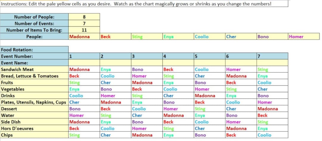 Food Rotation Chart Excel Template - Etsy