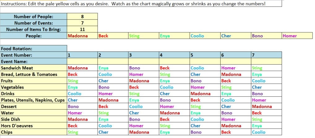 Food Rotation Chart Excel Template - Etsy