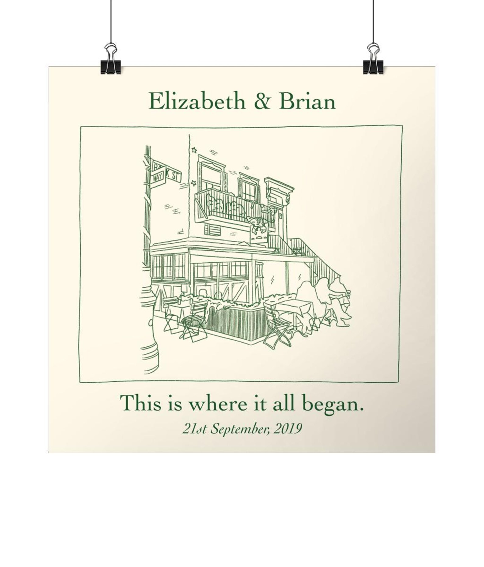 Custom Couple Painting of Special Place, Perfect Gift for Couple ...